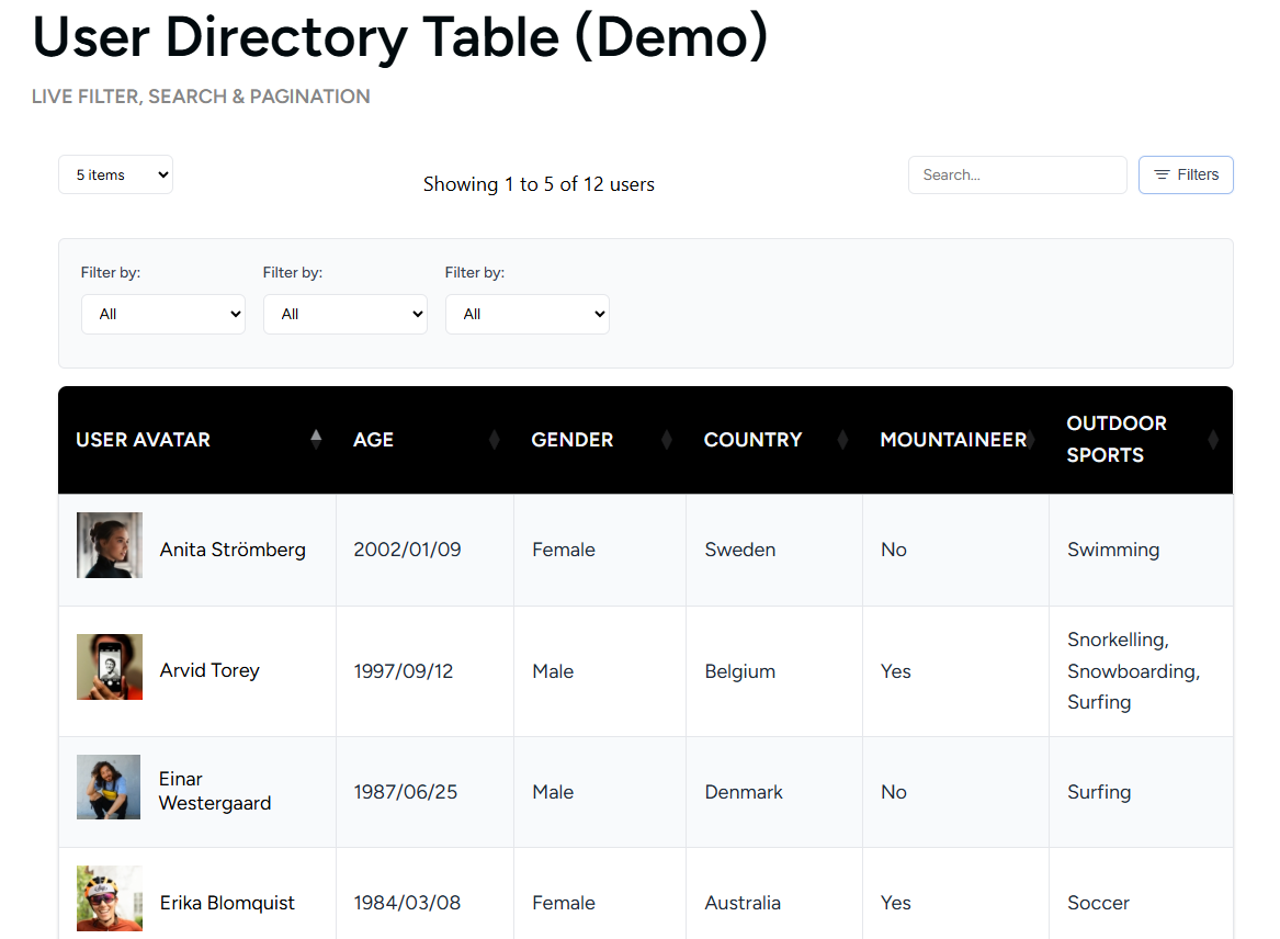 How to Display Ultimate Member Users in Elementor Table with AJAX ...